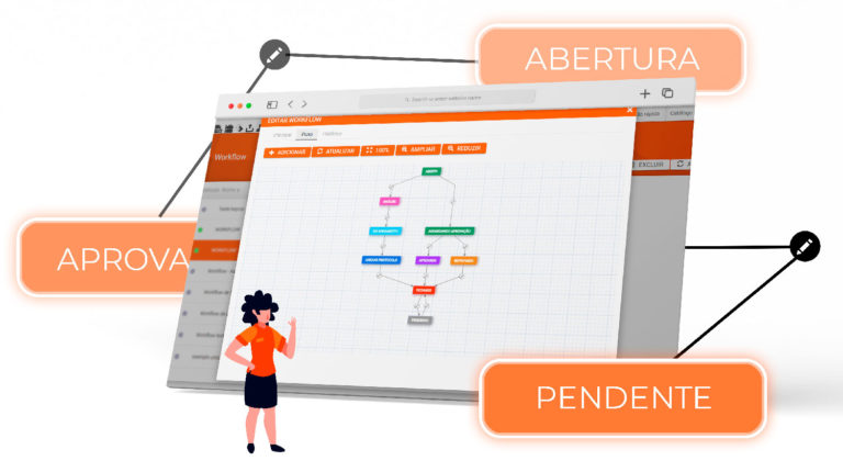 Software de Help desk e Service desk - Milldesk